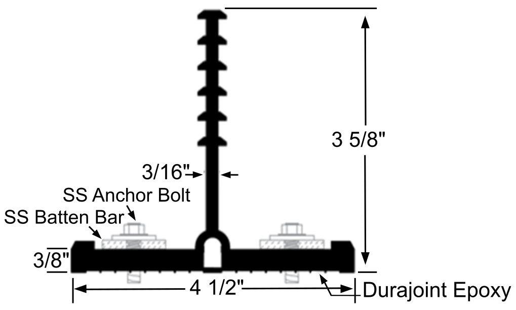 Type 12RT – DCA Construction Products