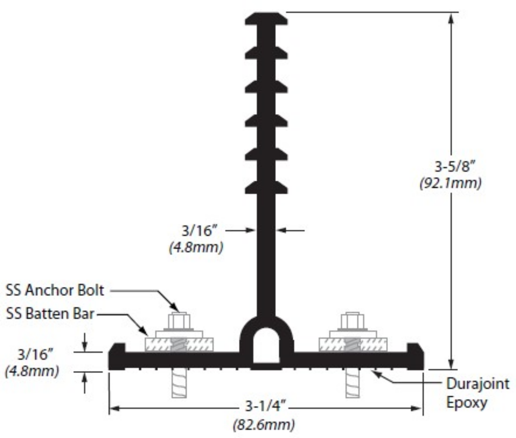 Type 9RT – DCA Construction Products